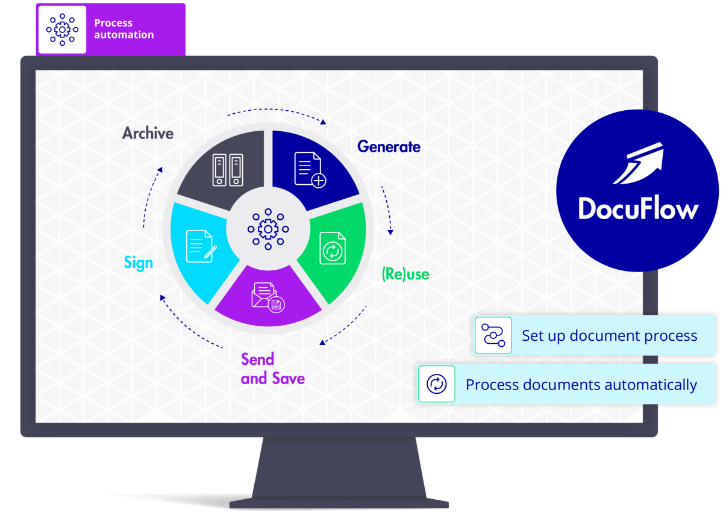 DocuFlow - APS IT-diensten