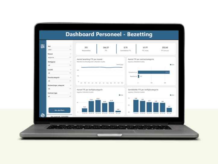 Synaxion Schooldashboard - APS IT-diensten